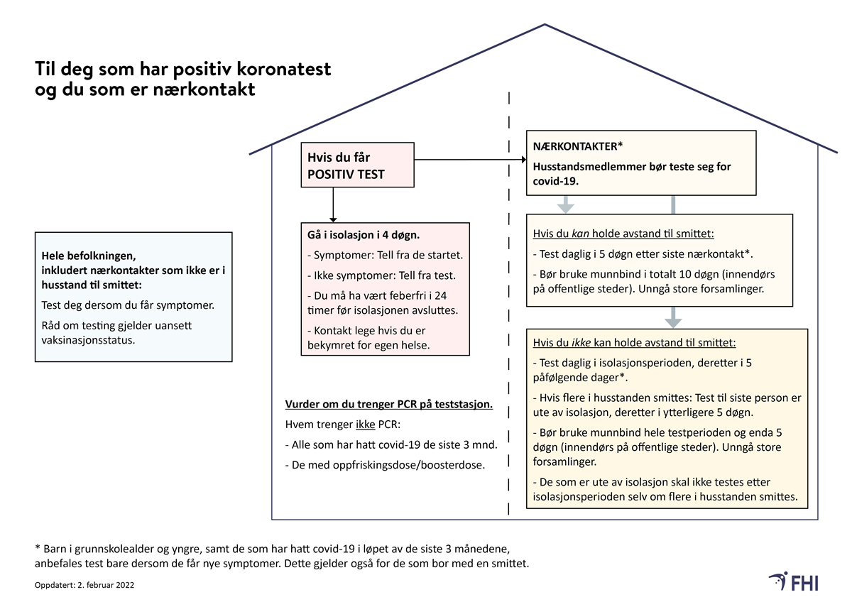Kan bli redusert tilbod i skule og barnehage - Hovedportal